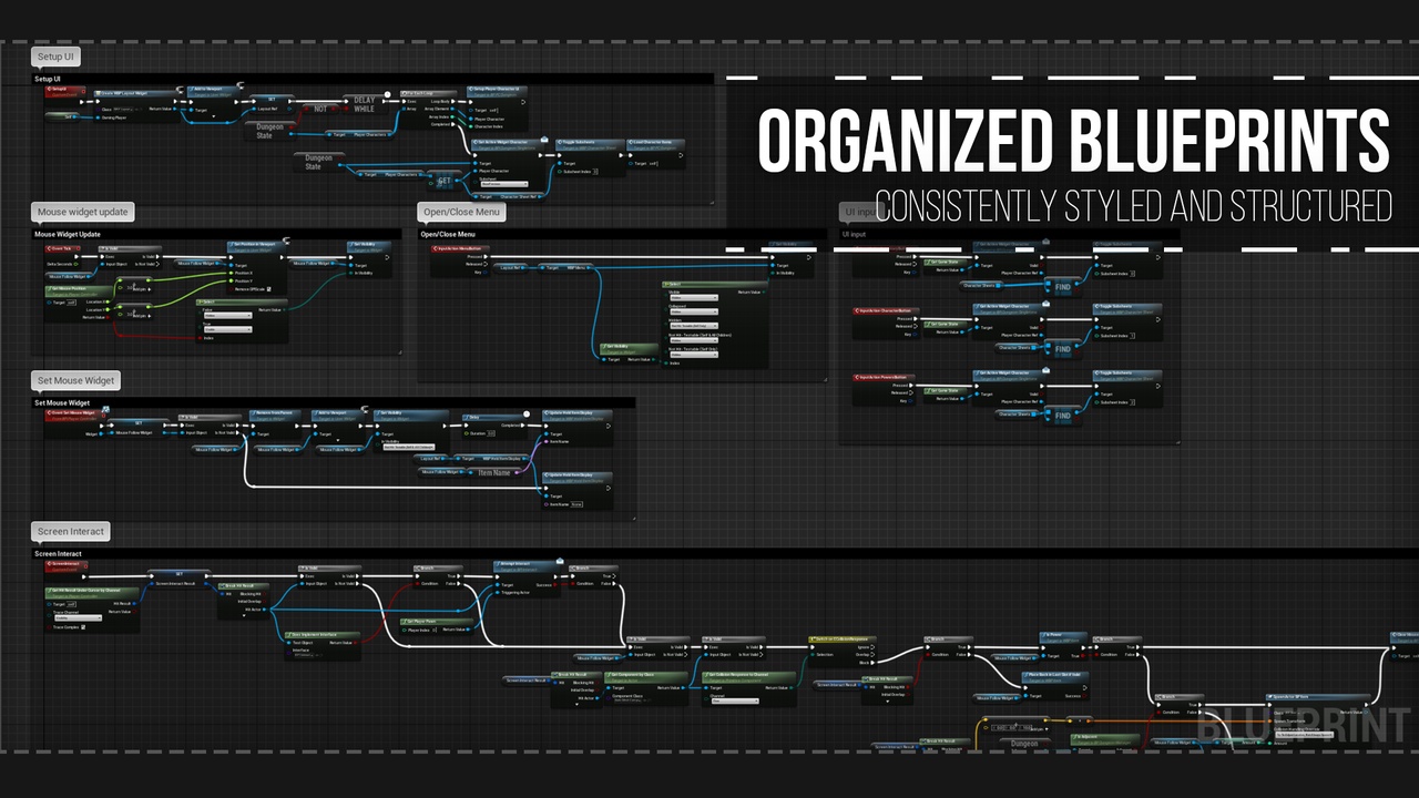 Dungeon Crawler Toolkit