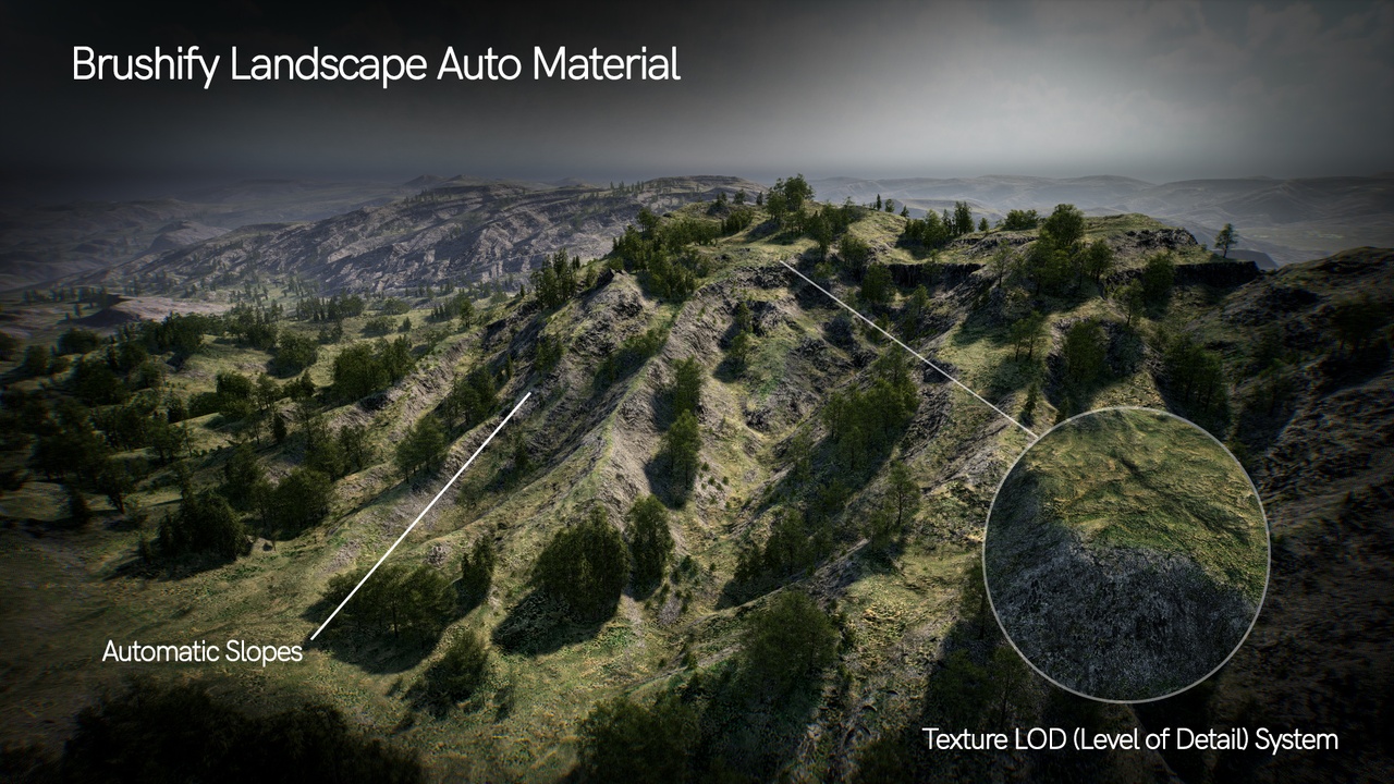 Brushify - Forest Pack