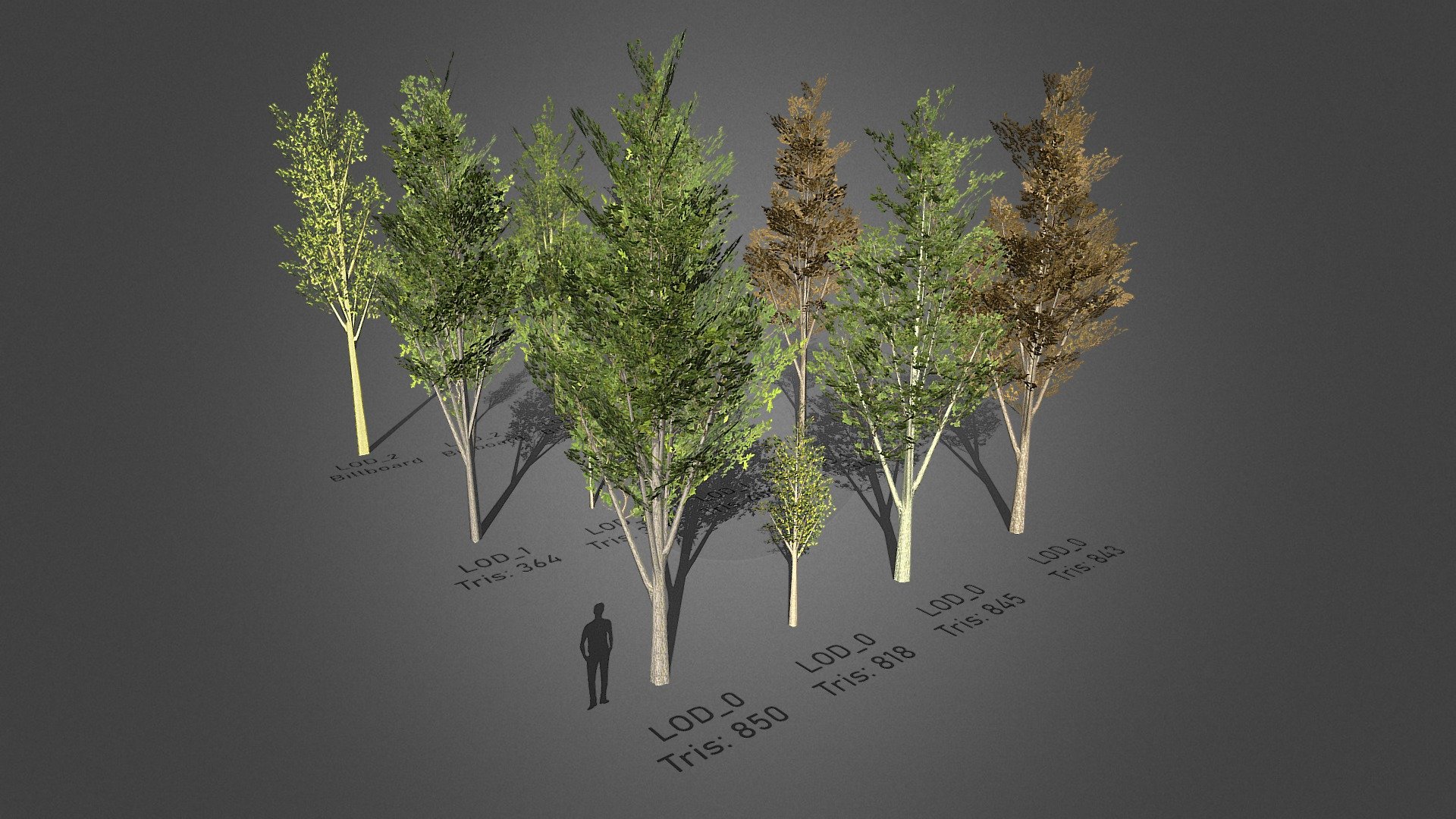 Tree Pack 2 (Low-Poly with LOD's) | Fab