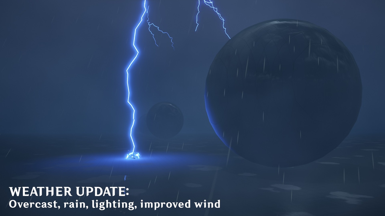 Stylized Dynamic Sky & Weather System