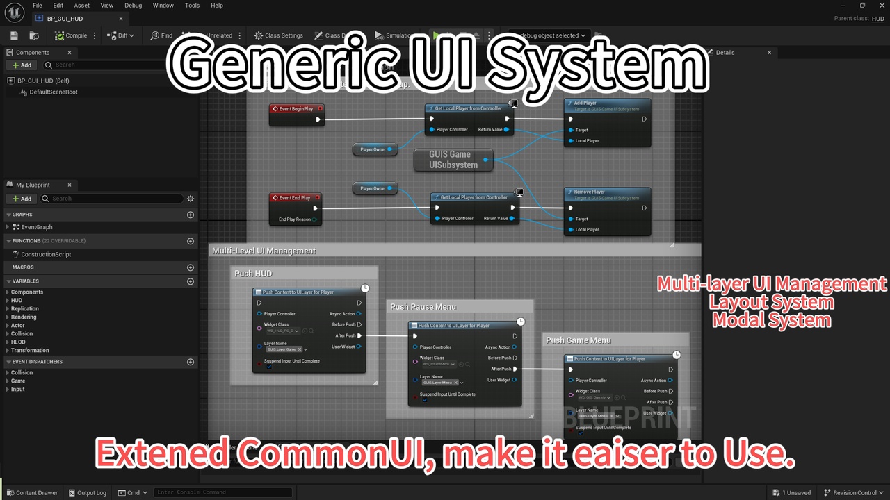 Generic Game System - Reusable functionality for Sfx/Vfx, Camera and UI.