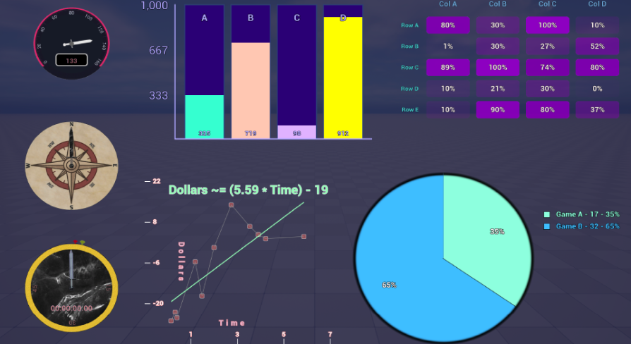 Charts Pro Total Analytics - Elite Edition | Fab
