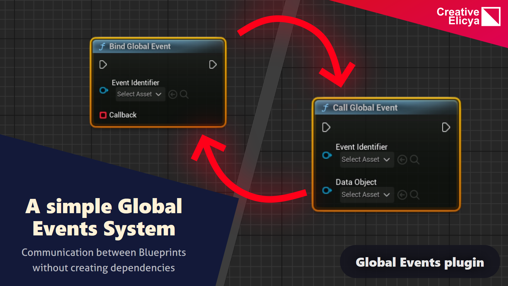 Global Events plugin