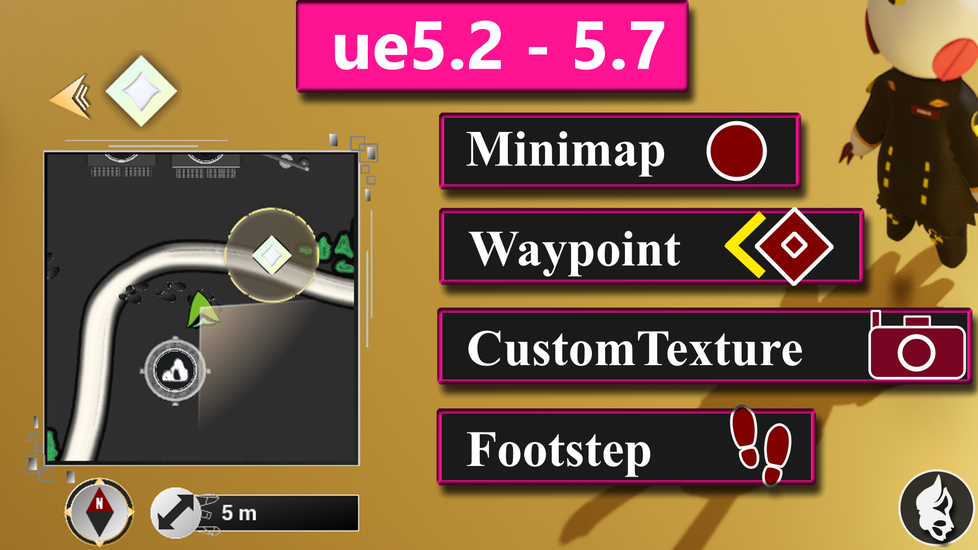 Minimap Screen Waypoint | Fab