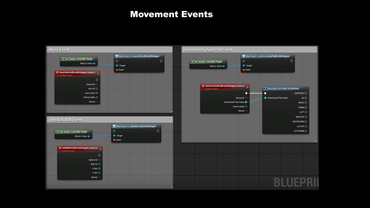 Simple Controller (Advanced Input Device) Plugin