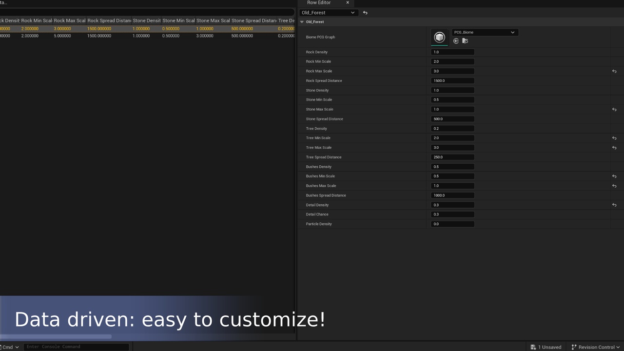 Massive | World - Procedural world generation with PCG