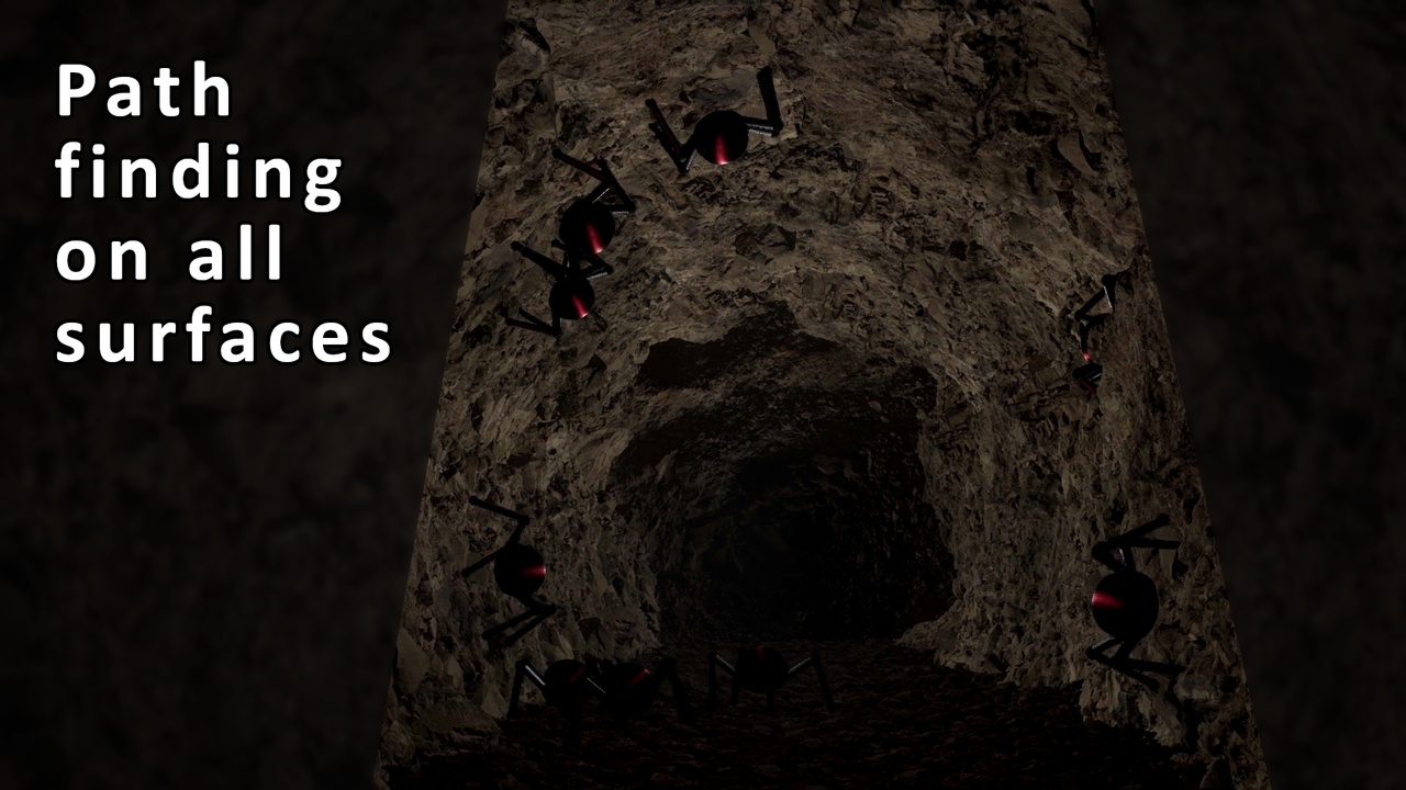 Dynamic Surface Navigation