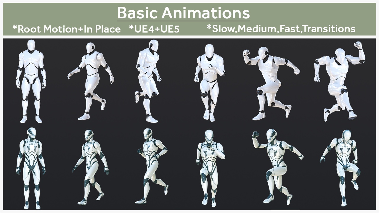 Basic Animations | Fab