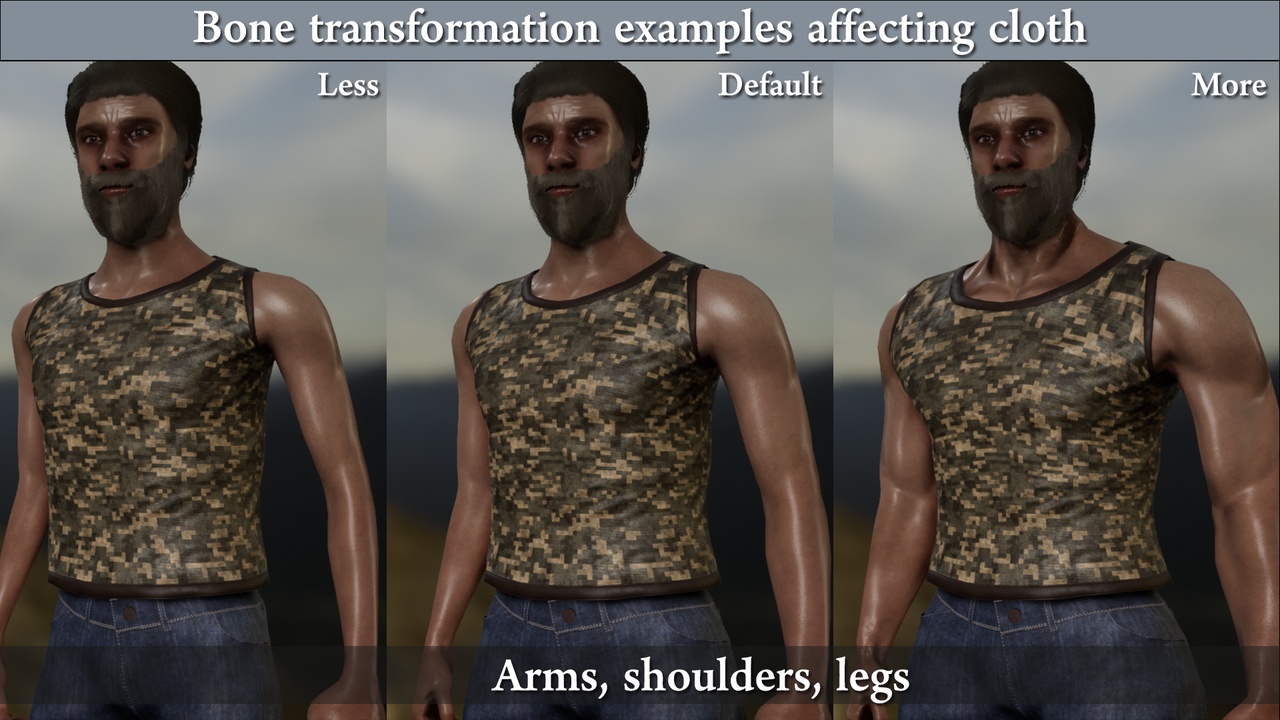 Universal Character Customization System
