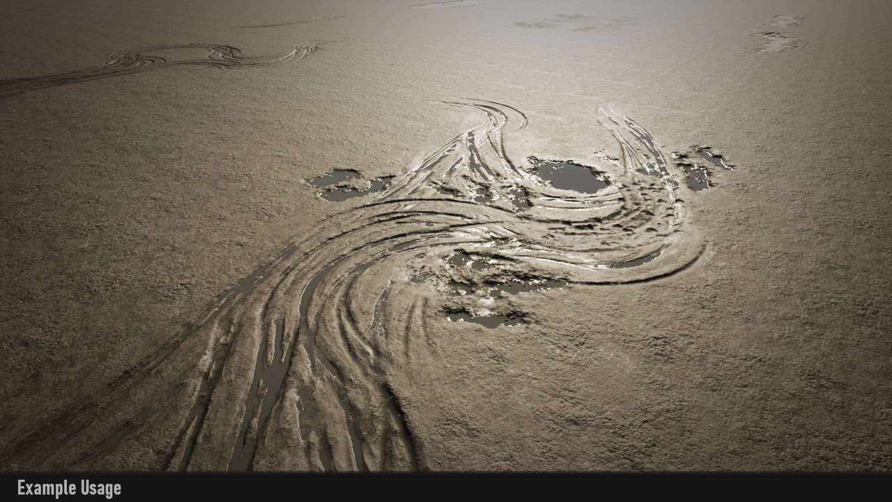 Dirt Track & General Dirt Decals | Fab