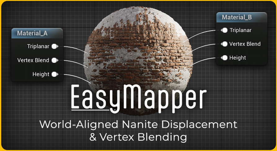 EasyMapper