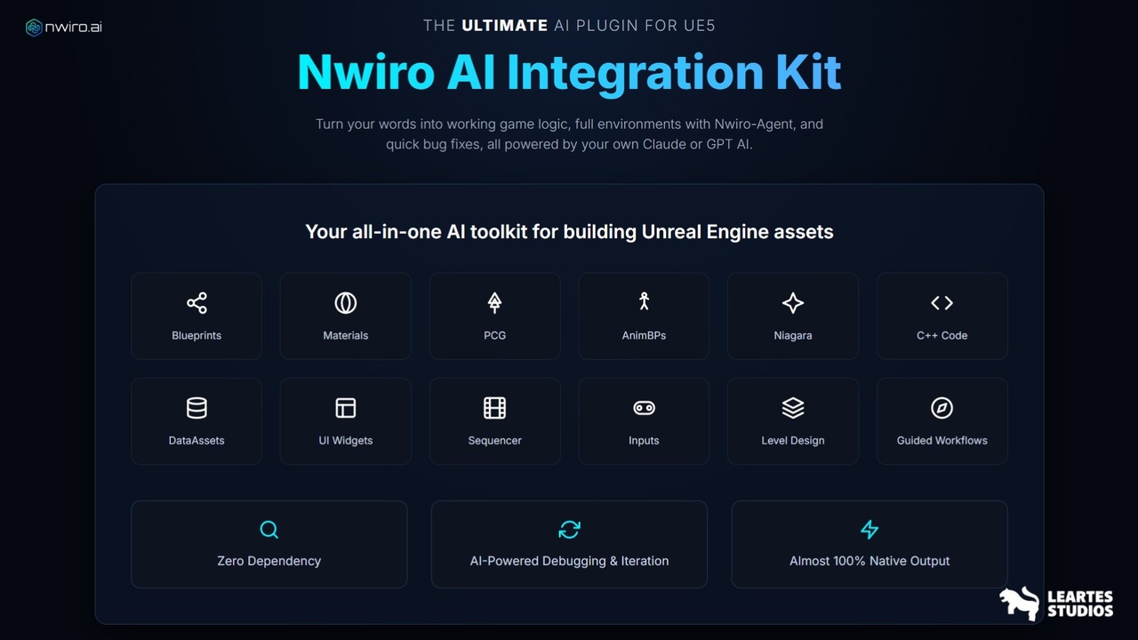 NWIRO - AI Integration Kit ( Unreal Copilot & MCP & IK & Ultimate AI ...