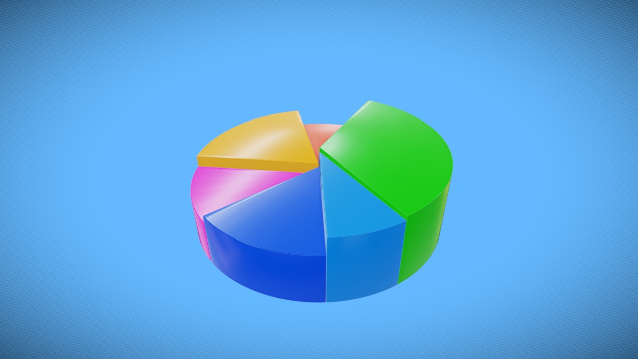 Blank Pie Chart 3d